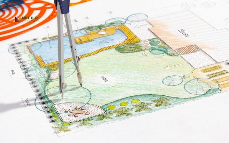 Free 10 Xeriscape Design Templates for Denver Dry Climates